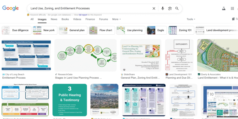 Guide to Land Use, Zoning, and Entitlement Processes in LA