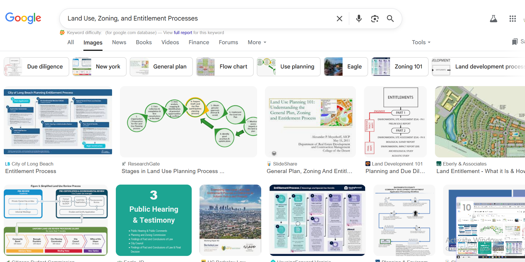 Guide to Land Use, Zoning, and Entitlement Processes in LA